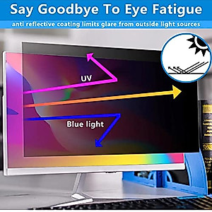 Jopwkuin Desktop Screen Protector, 25in Computer Screen Filter Clear View 16:9 Aspect Ratio Scratch Resistant for Office