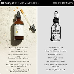 Blisque – Natural Trace Mineral Drops Supplement with Fulvic Acid and Humic Acid | for Detox, Cleanse, Immune Support, Brain Booster, Alkaline Hydration, and Energy | Contains Electrolytes | 4 Ounce