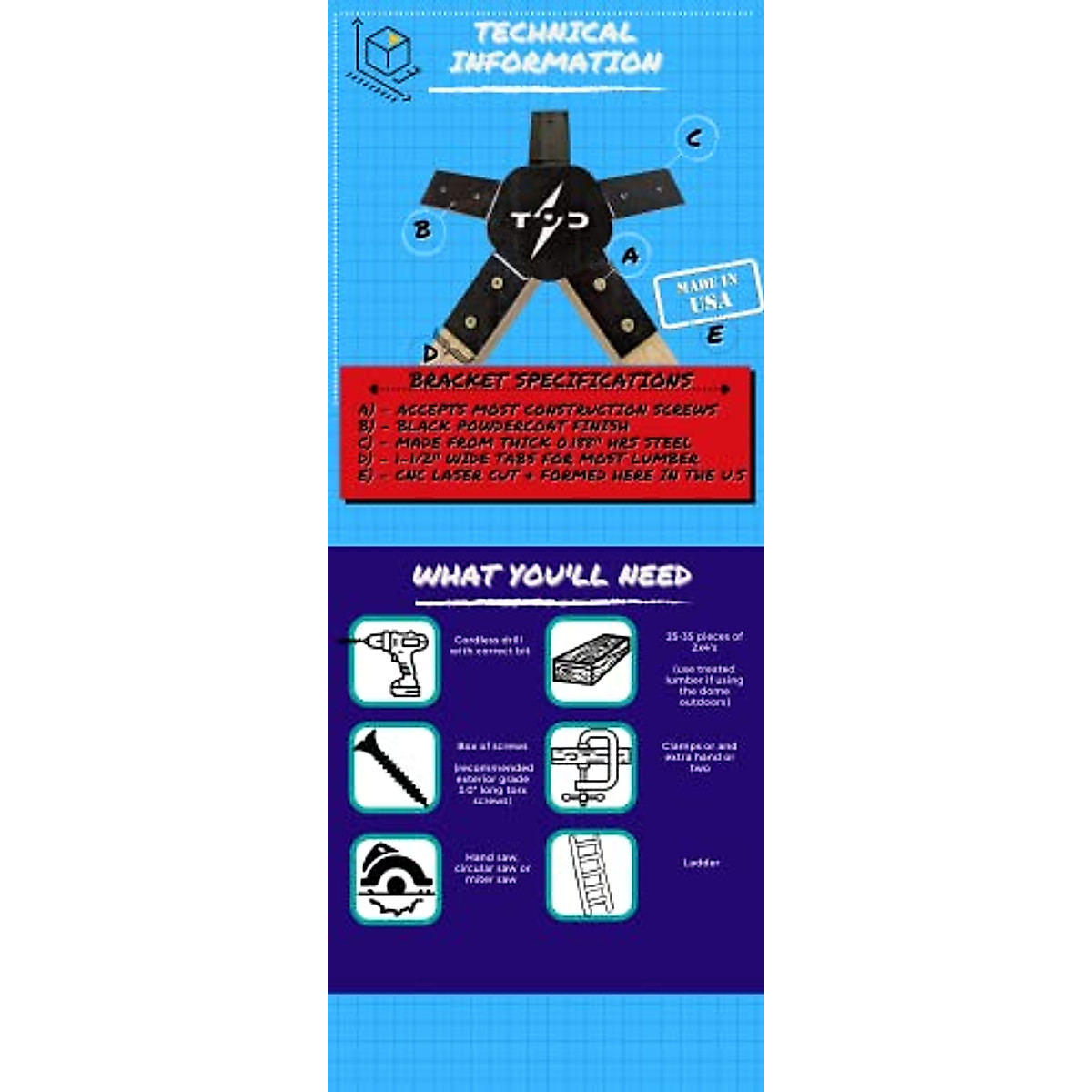 Thunder-Domes 1V Geodesic Dome Hub DIY Kit - Sheet Metal Connectors