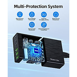 USB C Charger, Wuoertim 96W 6 Port USB C Charging Station, Portable Multiport USB C Wall Charger PD Fast Adapter with 3 USB-C Ports +3 USB-A Ports for iPhone 14 13 Pro Max,iPad Series, Samsung Galaxy