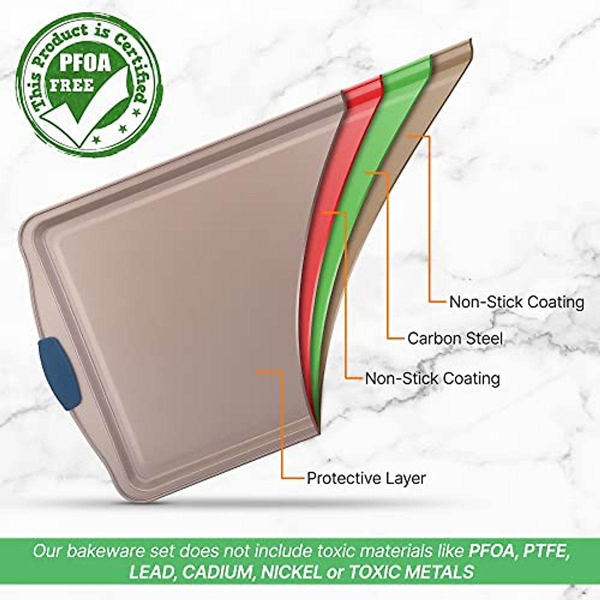 15” Non Stick Cookie Sheet, Large Gold Commercial Grade Restaurant Quality Carbon Steel Bakeware with Blue Silicone Handles, Compatible with Models NCSBSG63, NCSBSG60