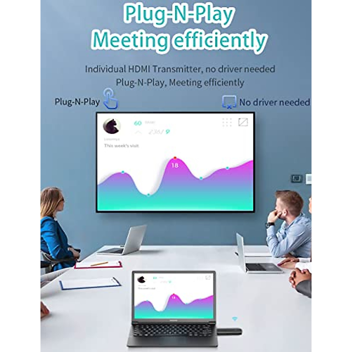 Wireless HDMI Transmitter and Receiver,Wireless HDMI Extender Kit,Portable HDMI Wireless Transmitter and Receiver for Streaming Video Audio from Laptop/PC/Cable Box to HDTV/Projector/Monitor.