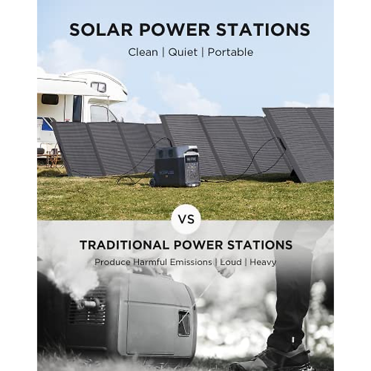 EF ECOFLOW DELTA Pro Solar Generator 3.6KWh/3600W with 3X400W Portable Solar Panel, Portable Power Station for Home Backup Outdoors Camping RV Emergency