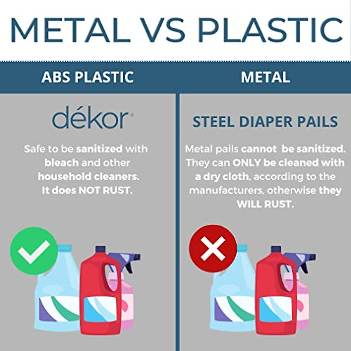 Dékor Plus Diaper Pail Gift Set – White | Comes with Over a Year's Supply Worth of Dékor Refills!