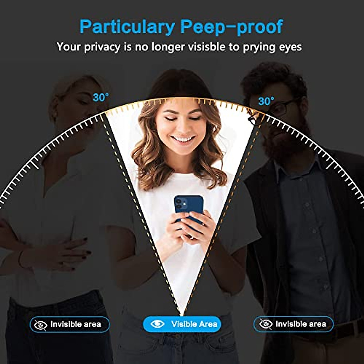 [2+2 Pack] for iPhone 12 Screen Protector with Camera Lens Protector, 9H Tempered Glass Screen Protector Shatterproof Full Coverage HD Clear Bubble Free Anti-Scratch Film for Apple iPhone 12 6.1Inch