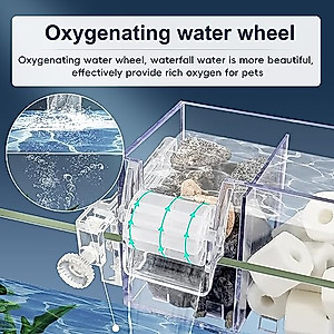 Bluecoco Premium Multi-Layer Aquarium Filter for 10 to 20 Gallon Fish Tanks: Oxygenating Water Wheel, Low-Noise Operation, Dual-Sided Suspension, Transparent & Durable (Medium)