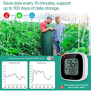 Wireless Thermometer Hygrometer for iPhone/Android, Smart Bluetooth Humidity Temperature Sensor with Alarm and Data Storage for Green House Guitar Camera Storage Humidor Incubator Monitor