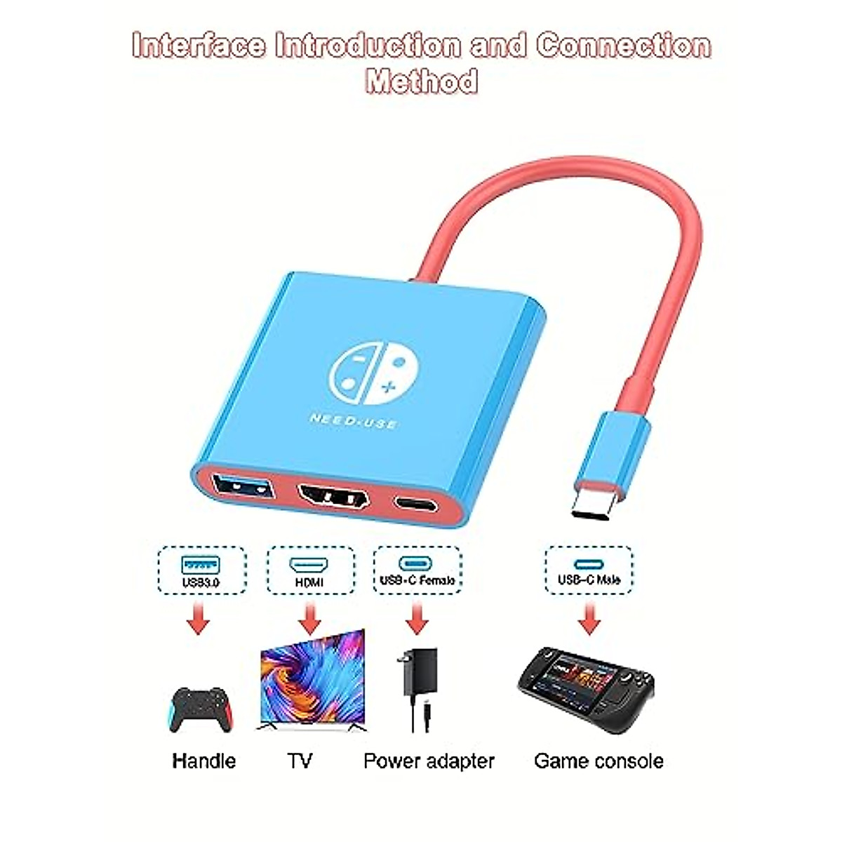 Dnkeaur Switch Dock for Nintendo Switch & OLED, Nintendo Switch Docking Station for TV,Nintendo Switch Base Accessories,Portable Switch Travel Dock,USB C to HDMI Adapter for Steam Deck/MacBook/Laptop