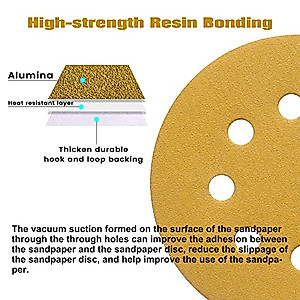 POTUINOM 100PCS 5 Inch 8 Hole Sanding Discs 80 Grit,Gold Round Hook and Loop Sandpaper for Random Orbital Sander