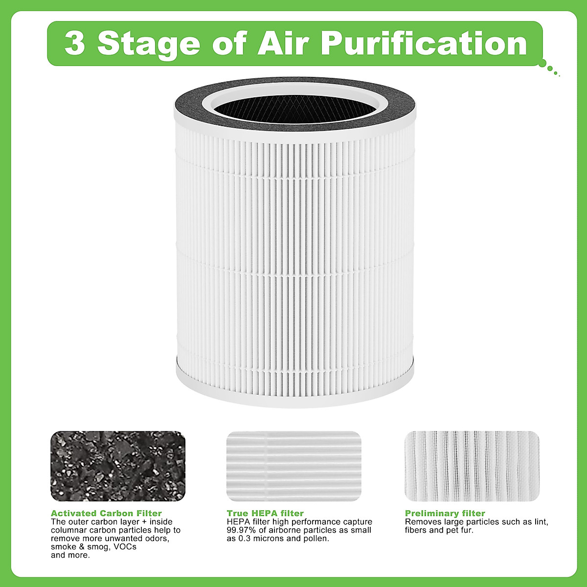 Hichoryer VK-6067B H13 True HEPA Replacement Filter, Compatible with HOKEKI VK-6067B and Vremi Air Purifier, 3-in-1 H13 Grade True HEPA and Activated Carbon Filter, 2Pack