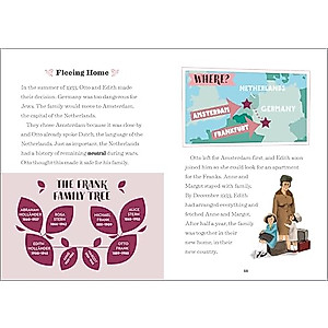 The Story of Anne Frank: An Inspiring Biography for Young Readers (The Story of Biographies)