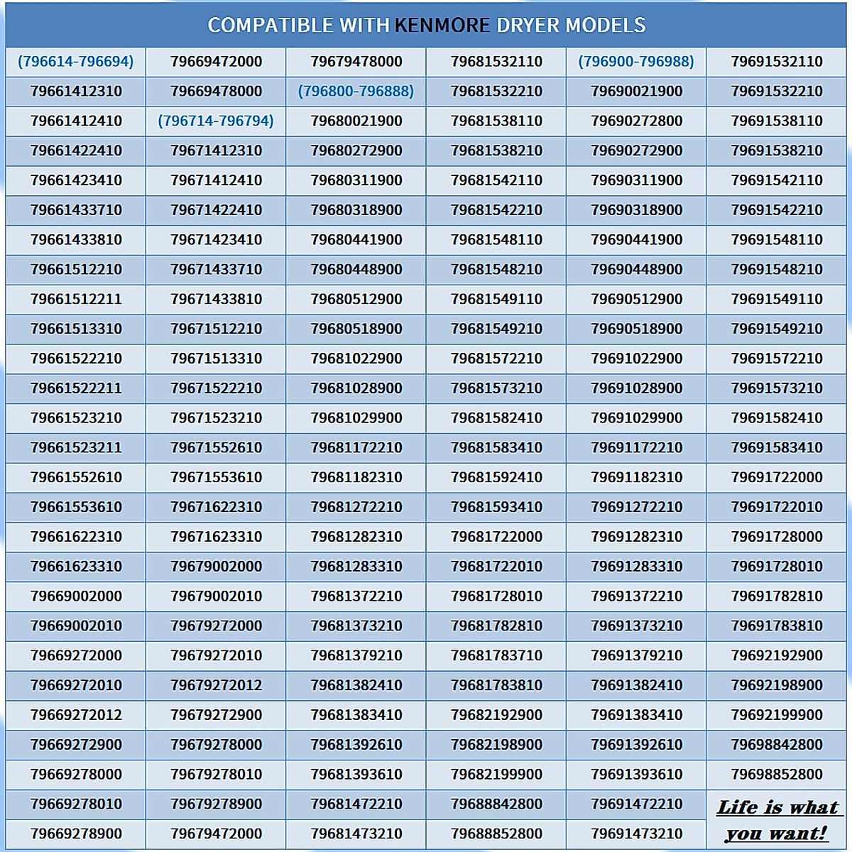 Upgraded Dryer Repair Kit dryer roller kit for LG Kenmore Dryers Includes 4581EL2002C Dryer Drum Roller Assembly 4400EL2001A Dryer Belt and 4561EL3002A Dryer Idler Pulley, Pictures 6, 7 are Fit Models