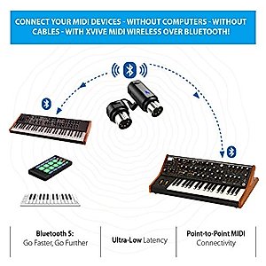 Xvive MD1 Wireless MIDI Bluetooth 5 MIDI DIN MIDI Adapter, MIDI Split/Merge，Synthesizer Digital Piano Keyboard to MIDI, macOS, iOS, Android, Windows