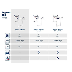 Leifheit 81520 Pegasus 200 Laundry Dryer