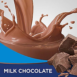 Ensure Enlive Meal Replacement Shake, 20g Protein, 350 Calories, Advanced Nutrition Protein Shake, Milk Chocolate, 8 Fl Oz (Pack of 16)