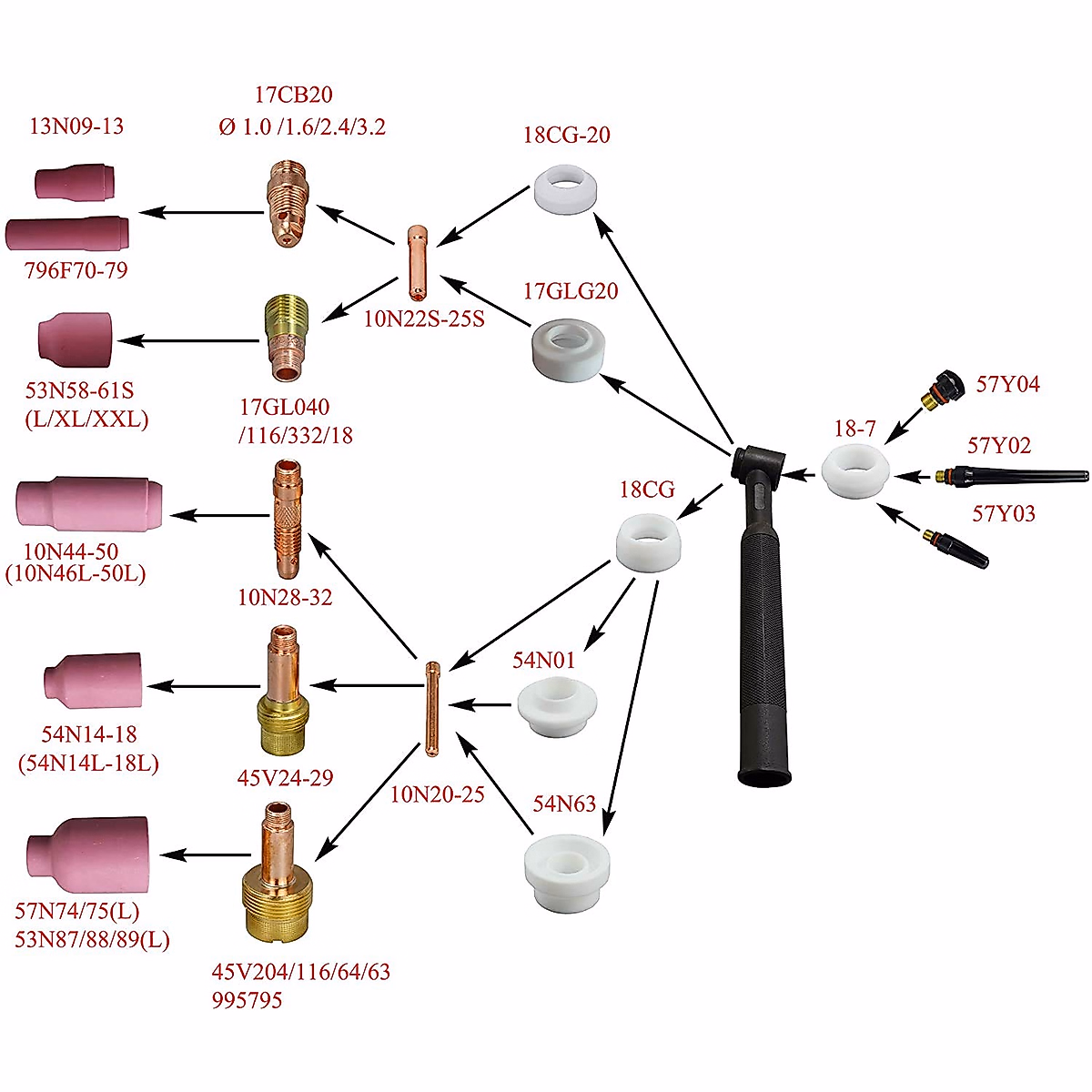 RIVERWELD TIG Insulated Class Cup #8 (1/2" & 12.5mm Orifice) Temperature Resistant O-Rings for SR WP 9 17 18 20 25 26 TIG Welding Torch 4pk