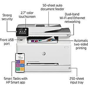 HP Color LaserJet Pro M283fdw Wireless All-in-One Laser Printer, Remote Mobile Print, Scan & Copy, Duplex Printing, Works with Alexa (7KW75A)