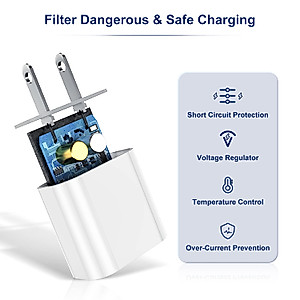 for iPhone 16 15 Charger /6ft Type C to C Cable Cord Long, USB C Fast Charging Block for Apple iPhone 16 Pro Max/15 Pro Max/15 Plus, iPad 12.9/11 inch/Air/Mini/3/4th,Wall Plug Power Adapter Cube Brick