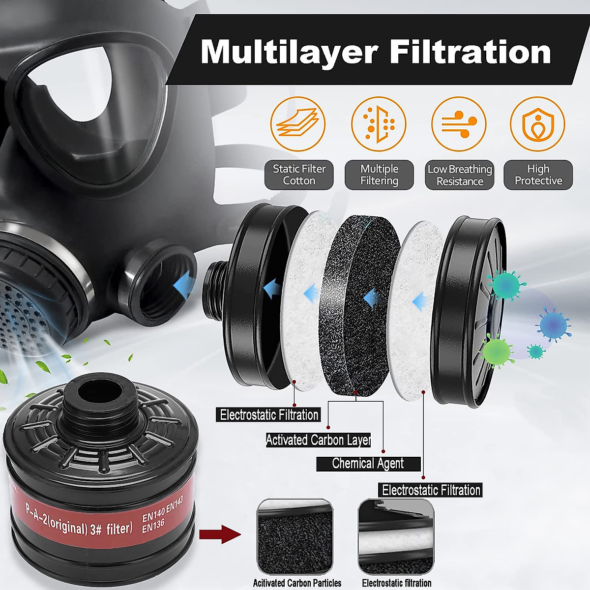 RANKSING Cover Full Face with P-A-2 40mm Canister Black Rubber for Industrial and Home use Russian Black