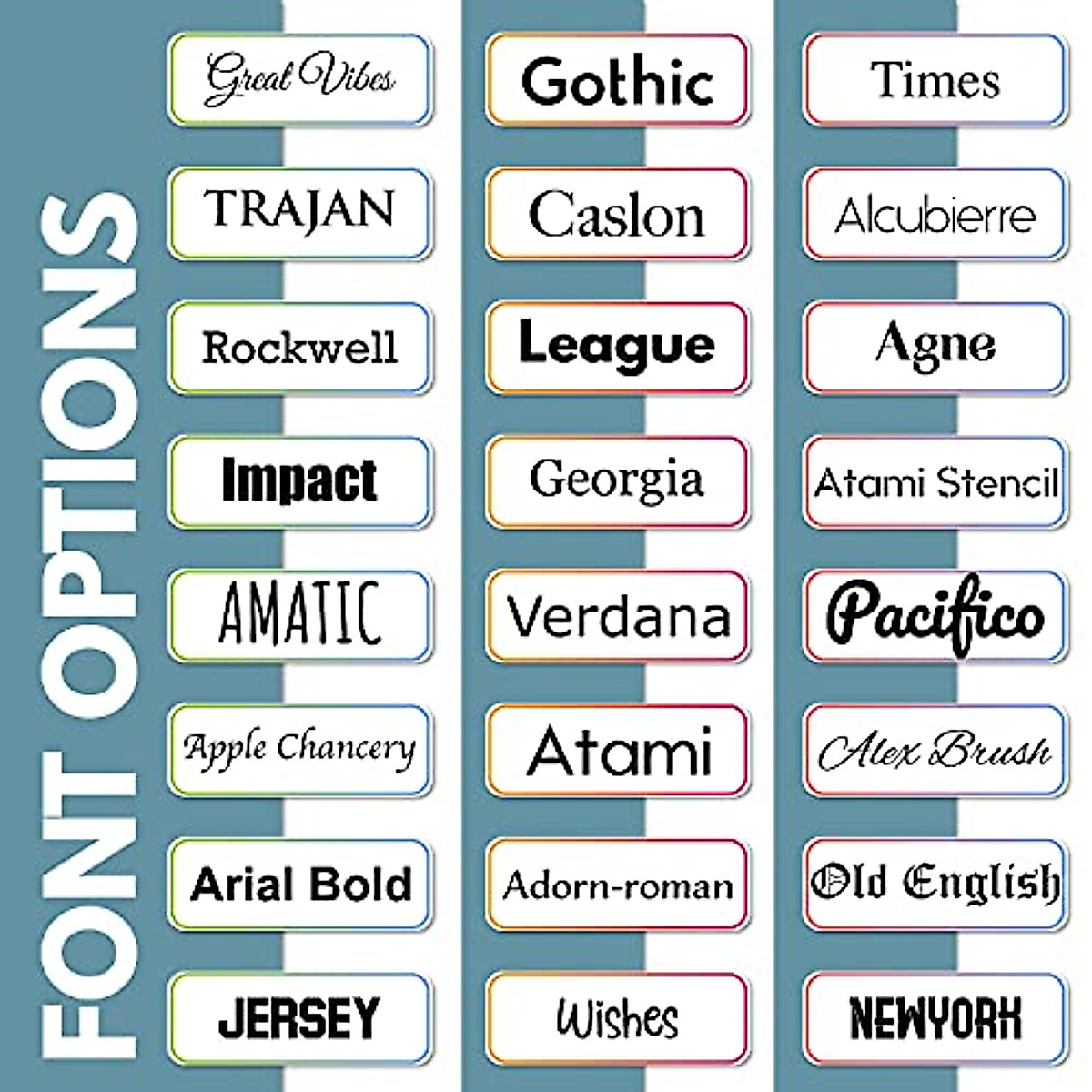 Custom Blanket with Photo & Text, Personalized Flannel Throw Blankets Upload Any Photo Custom Gifts for Dad, Mom, Family, Friends, Couples, Dogs, 30"x40" - 1 Photo