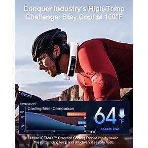 RANVOO 2024 [No.1 Coolest & Most Portable] AICE LITE Neck Air Conditioner, Ultimate Immersive Cooling & Heating 6,000 mAh Rechargeable Neck Fan Personal Cooling Device Gift for All Seasons