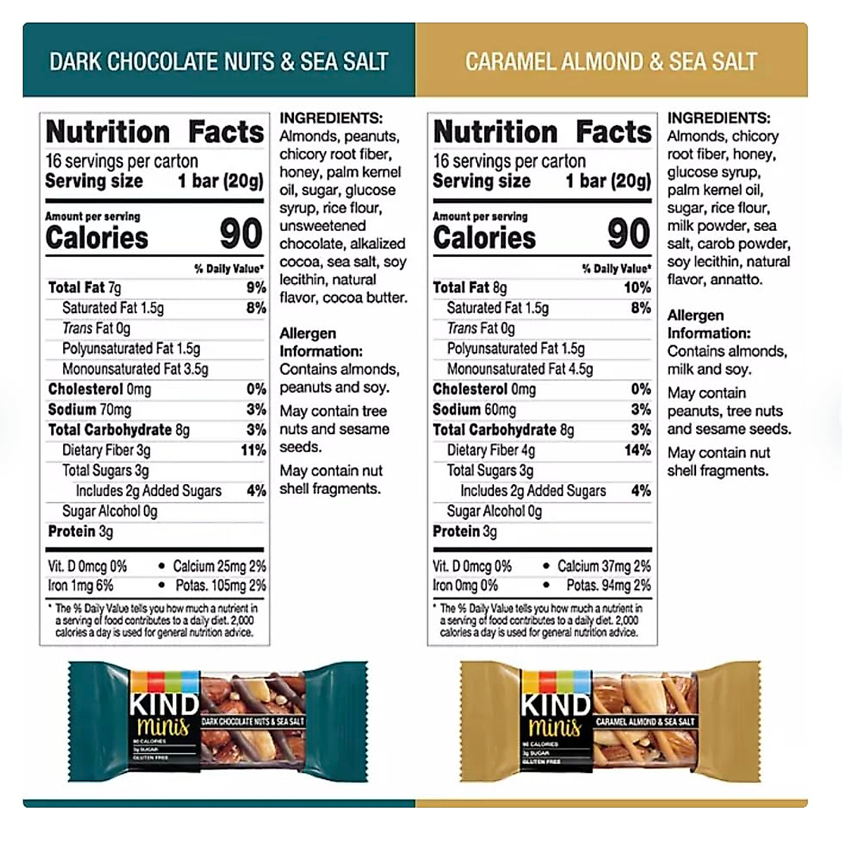 KIND Minis Variety Pack 32 pk. A1