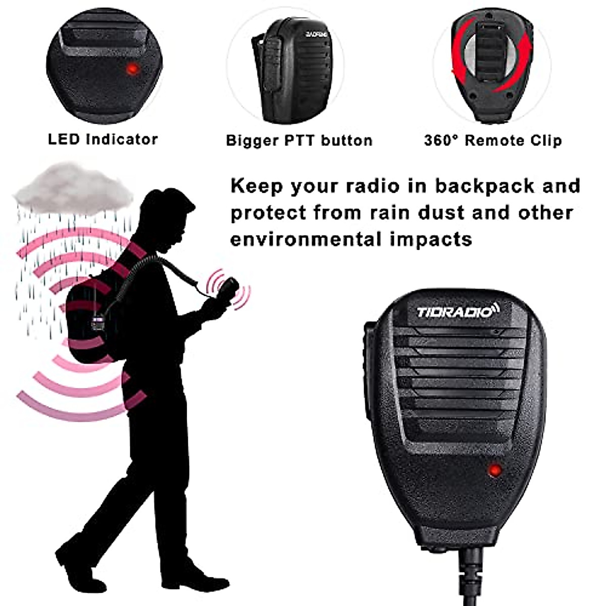 TIDRADIO GM-5R GMRS Radio, Two Way Radio GMRS Repeater Capable, with 3800mAh Battery, Dual Band Scanning Receiver and NOAA Weather & Alarm GMRS Handheld Radio(2 Pack)