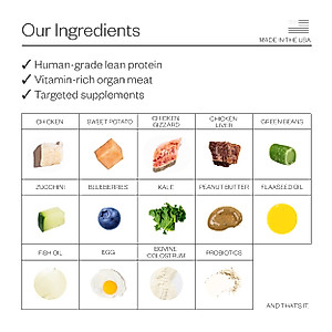 Maev Raw Dog Food for Puppies, Better Than Freeze Dried Dog Food, Flash Frozen Human-Grade Dog Food with USDA Chicken, Vitamin-Rich Organ Meat and Fresh Produce in Every Serving, 10 Pounds