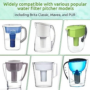 Fil₂R Reusable Water Filter Replacement - Compatible with Brita & PUR Pitchers -Recyclable Casing - Natural Coconut Shell Activated Carbon - Active Filtration - Easy Pod Replacement - Low Waste Design