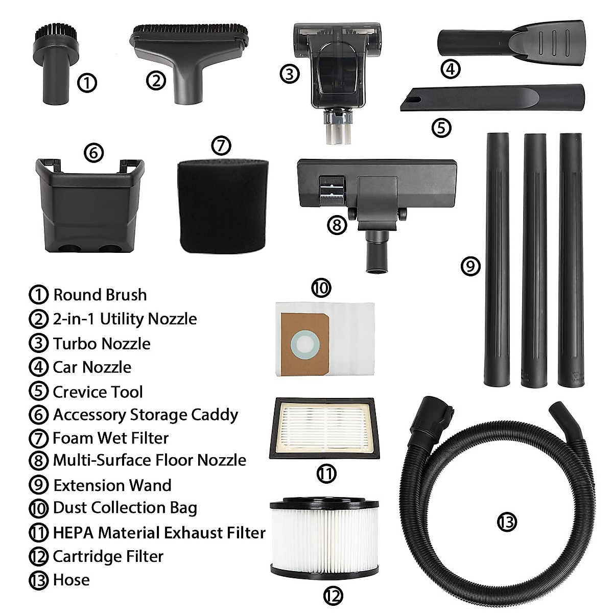 Vacmaster VF408 4 Gallon Wet/Dry Vacuum Cleaner with 2-Stage Motor