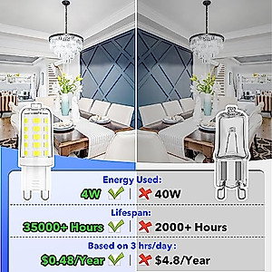 MAXvolador G9 LED Bulb Dimmable, Daylight White 6000K, 4W G9 Base Light Bulbs, 40W T4 Halogen Equivalent, Bi Pin Base G9 Chandelier Lighting, No-Flicker 360°Beam Angle, 120V 450LM, 6 Pack