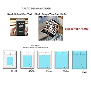 LOSARON Customized BFF Photo Fleece Blanket Throw Sister Side by Side or Miles Apart Connected by Heart Personalized Throw for Best Sisters Friends on Birthday Christmas 30 x40