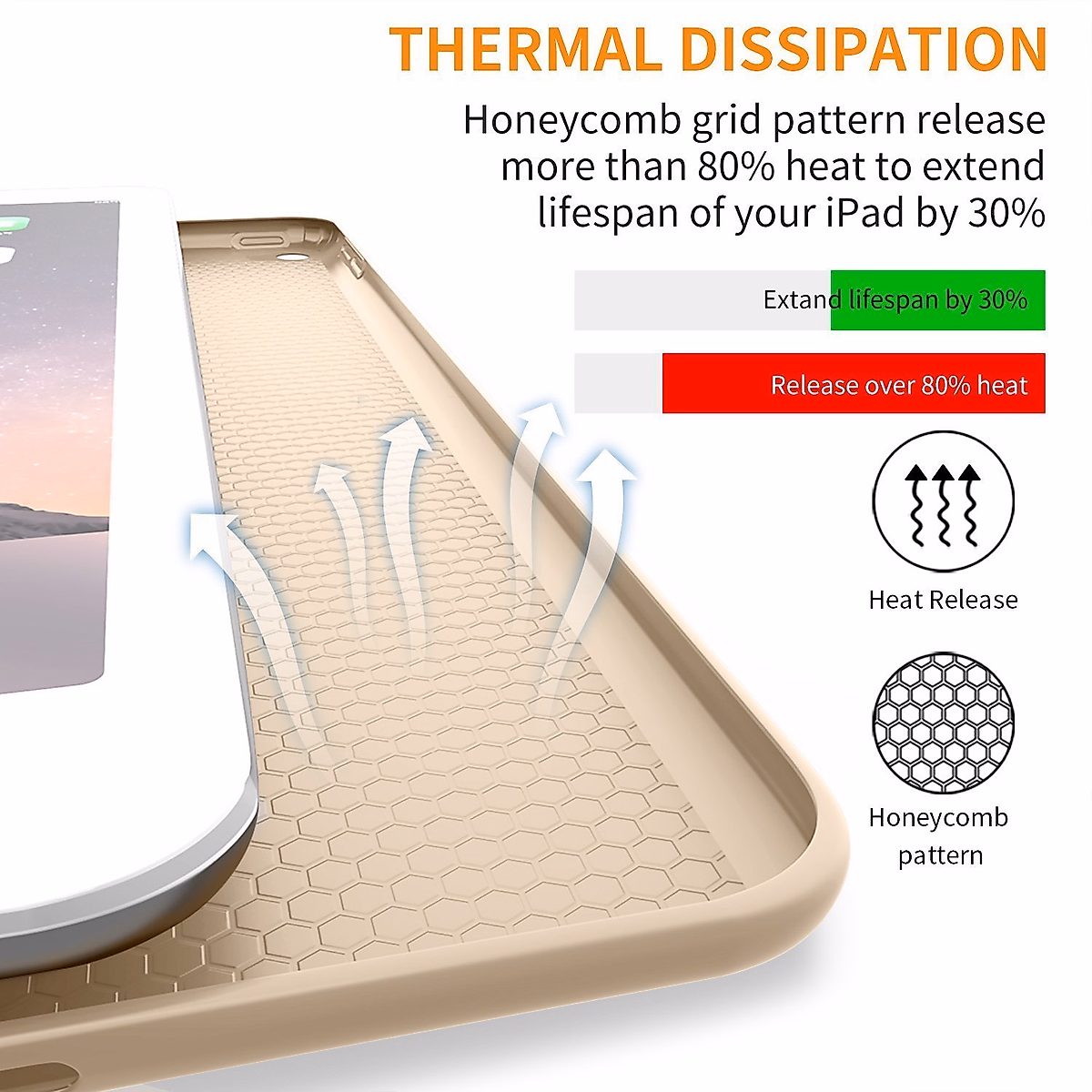 S-Tech Smart Cover for Apple iPad Pro 11 Inch (1st Generation 2018 Model Year) Magnetic Tri Fold Kickstand Case (Gold)