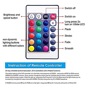 Smart WiFi RGBW LED Controller 2-Output 5 Pin with 24-Key Remote,Compatible with Alexa&Google Assistant,Voice/APP/Music Control Strip Lights for Android/iOS System,WiFi LED Controller Only(New)