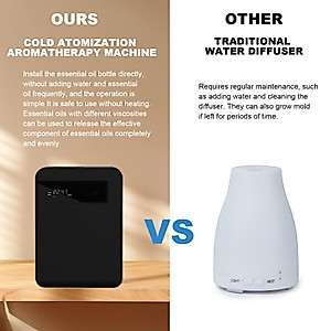 Scent Air Machine for Large Room Up to 2500 Sq Ft Coverage, Bluetooth & WiFi Aromatherapy Diffuser with Smart Cold Air Nebulizing Tech, Air Machine for Bedroom Home Large Room