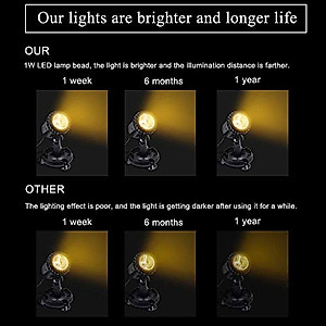 Solar Pond Spotlights, 1-Spotlight Underwater Lights Pond Lights IP68 Waterproof Submarine Projector Light Pond Garden Lawn Spotlight COB Style Amphibious for Outdoor Garden Courtyard Lawn Fish