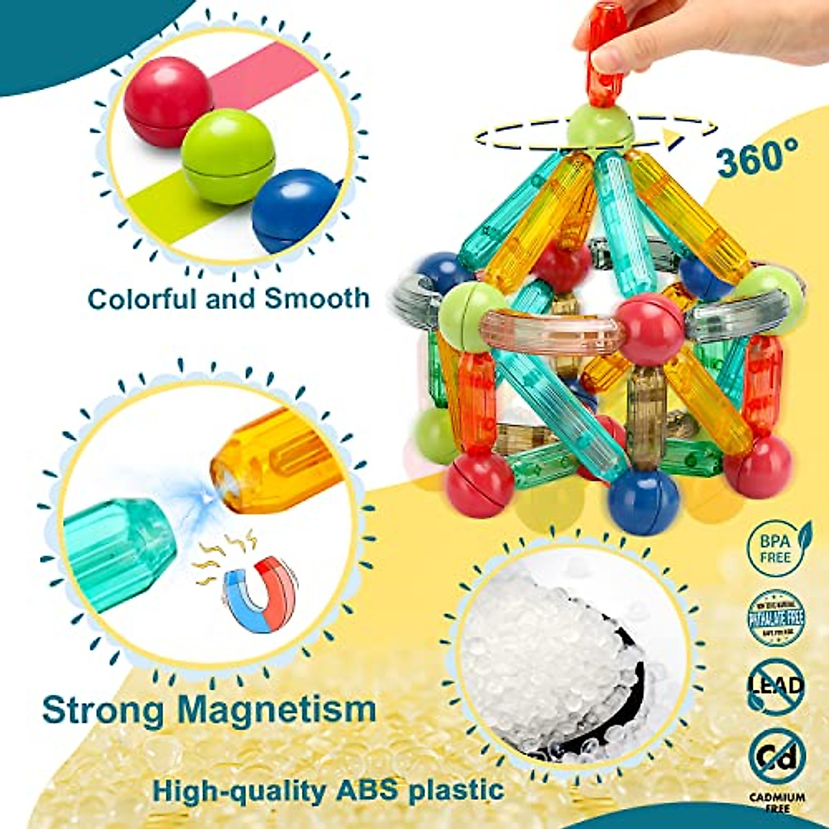 Kids Magnetic Blocks Toys, STEM Learning Educational Construction Toddler Toys for Age 3 4 5 6 Boys and Girls, Magnet Building Tiles Balls and Rods Set Ages 4-8, Preschool Montessori Sensory Gifts