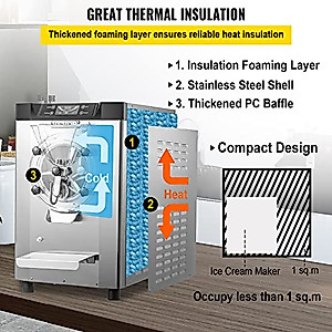 VEVOR Commercial Hard Ice Cream Machine Hard Serve Ice Cream Maker w/ 4.8-6.3 Gal/H Production Hard Ice Cream Machine w/ 1.6 Gal Cylinder Countertop Hard Yogurt Maker w/ 2000W Compressor & LCD Screen