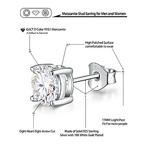 SILVERNANA 925 Sterling Silver Moissanite Stud Earrings 1.2ct Round Cut Moissanite Diamond Earrings for Women