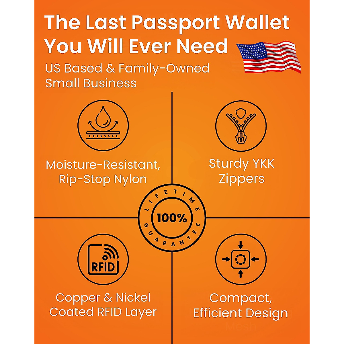 Passport Holder & Travel Wallet with RFID Blocking - Premium Document Organizer Case for Men and Women - Holds Passports, Cards, Tickets, ID, Cash - Compact Zippered Wallet - Midnight