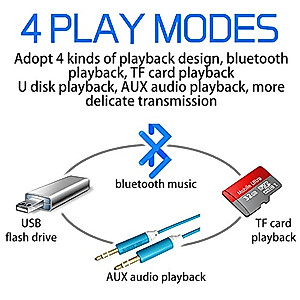 Bluetooth Car Stereo, AM FM Radio Receiver, Vehicle Navigation Location, Audio Record, Voice Assistant, APP Control, Dual USB/SD/AUX Port, Support MP3/WMA/WAV, Car Multimedia Player, Remote Control