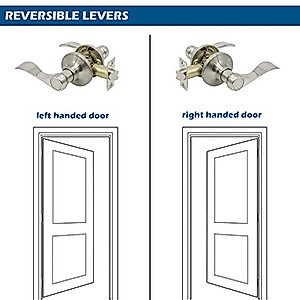 Gobrico Wave Style Euro Lever Handle Passage Door Lock Hall and Closet Leverset Lockset,Satin Nickel Finish,Keyless Non Locking,1Pack