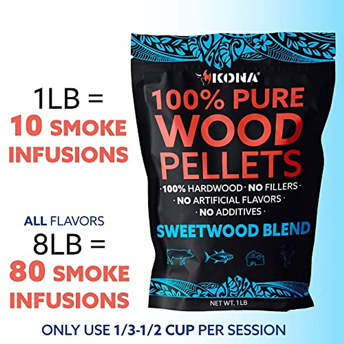 Kona Smoker Grilling Pellet Sets 8X /1 Pound Variety Pack (8 pounds Total), 100% Oak+100% Hickory+Sweetwood Blend+Premium Blend+100% Apple+100% Cherry+Supreme Blend+100% Mesquite Acacia