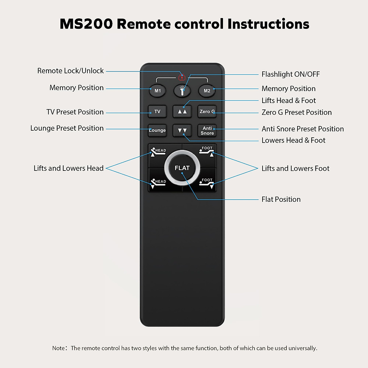 EGOHOME Split King Adjustable Bed Base Frame and 14 inch Memory Foam Mattress, Independent Head and Foot Incline Electric Foldable Metal Bed Base Electric, Wireless Remote,Zero Gravity