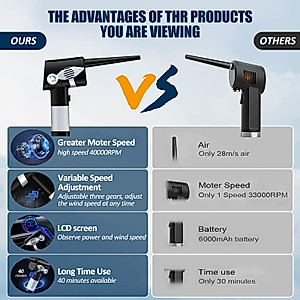 BHNDOING Compressed Air Duster, Upgraded Version Air Duster for Computers Cleaning with LED and 3-Speed Adjustment Mode, Powerful 40000 RPM, 6000mAh Rechargeable, Replaces Compressed Air Cans