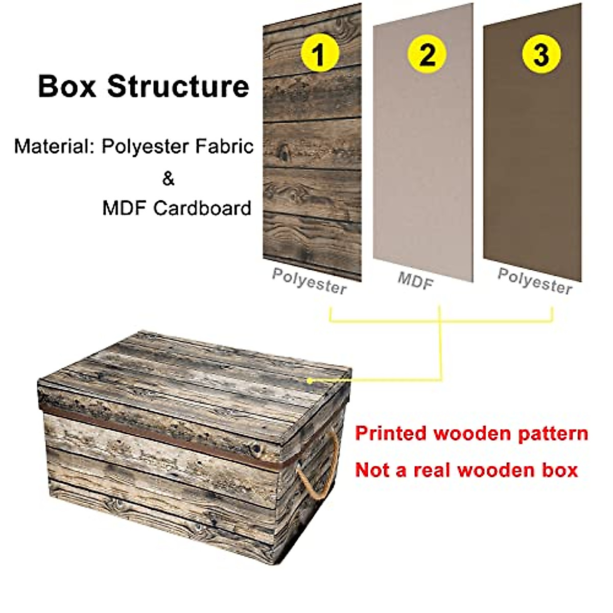 Livememory Decorative Storage Boxes with Lid, Fabric Storage Bins with Lids and Handles for Office, Bedroom, Closet, Toys. L15.7 x W11.8 x H7.9 Inches (Not Made of Wood, 2 Pack)