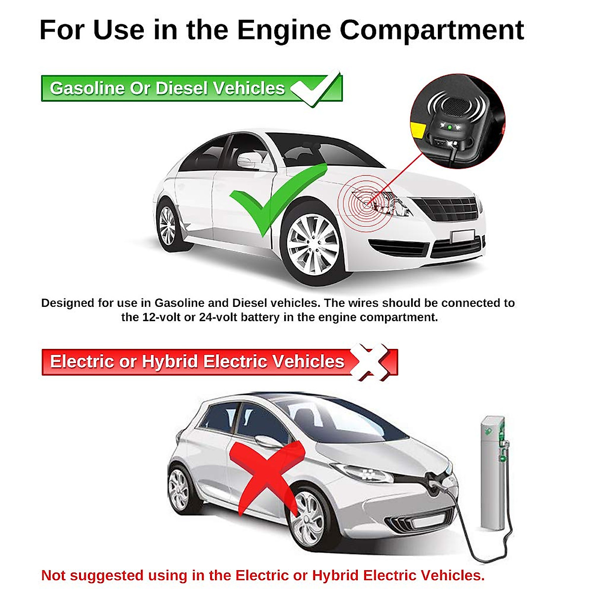 Loraffe Ultrasonic Rodent Repellers for Car, Wired Under Hood Animal Repellers, Vehicle and Garage Rodent Defense, Pest Control