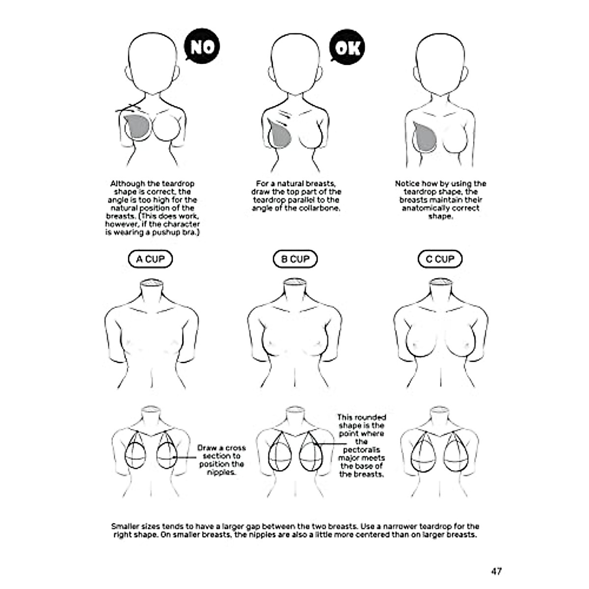 How to Draw Manga: The Female Figure (Manga University Presents ... How to Draw Manga)