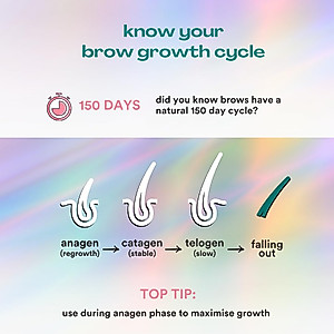 nuorganic Brow Growth Serum - Stronger + Thicker + Longer Eyebrows in 30 Days - Patented PhytoCellular Science - Vegan + Cruelty Free