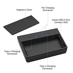CALIDAKA 5 in 1 Ports Tesl-a Model 3 Model Y USB Hub, Dashcam and Sentrys Mode Viewer USB-C Hub Dongle USB Tesl-a M 3 My Accessories, Custom Designed for Tesl-a Model 3/Y 2020 June Produce